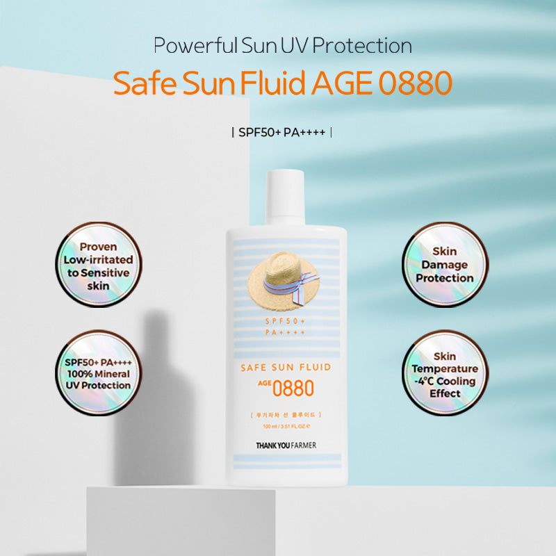 Suncare guide – Skin Bae